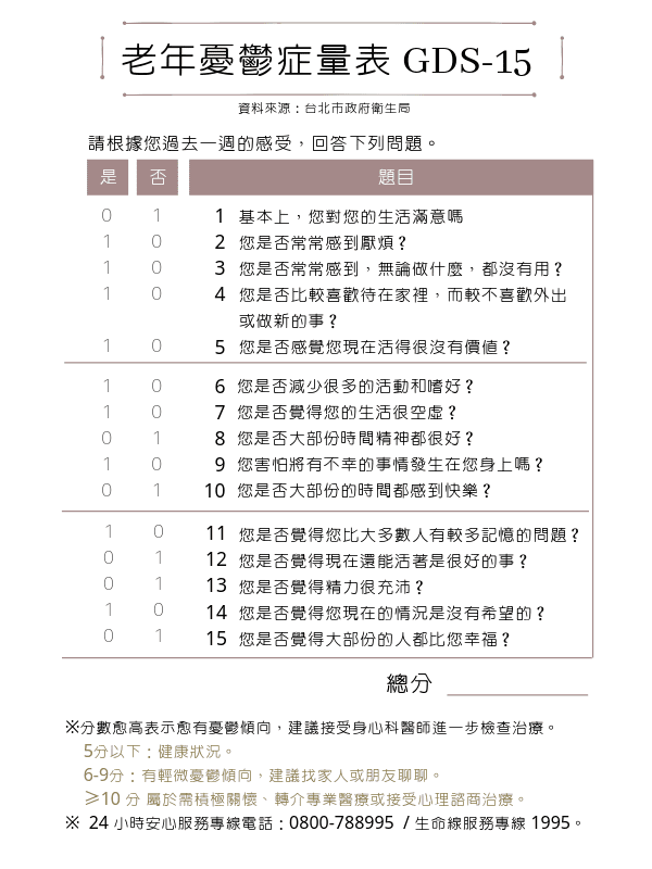 老年憂鬱症一健忘又愛發脾氣，真的只是失智嗎？｜家天使照顧服務